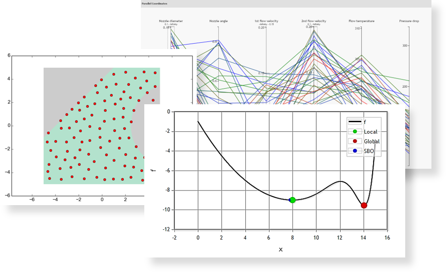 Getting started - pSeven Enterprise Help