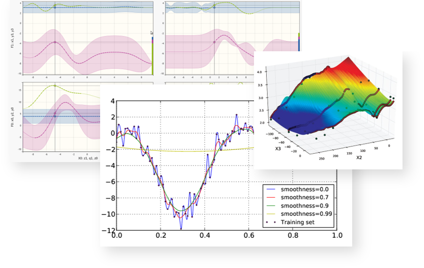 Getting started - pSeven Enterprise Help