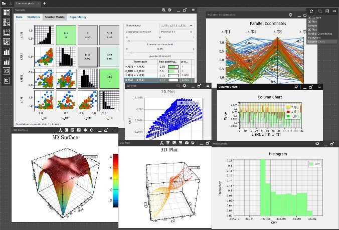 Creating custom plots with Page Viewer