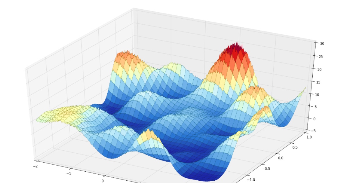 New direct SBO technique for Design Optimization in pSeven