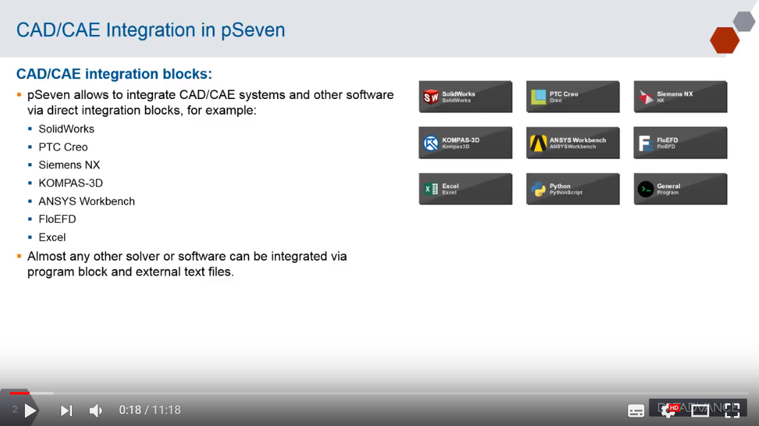 Video Cad Cae Integration In Pseven